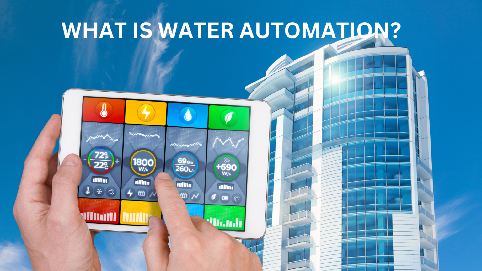 Know Your Water - WaterApp